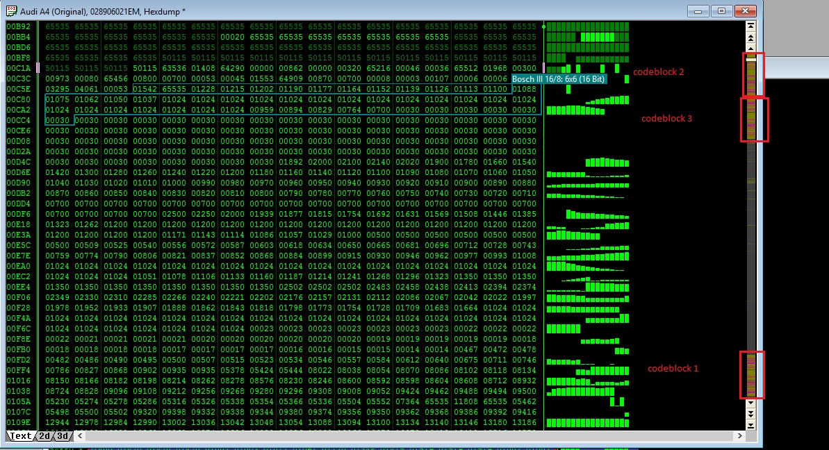 VAG Codeblocks Chiptuning pw